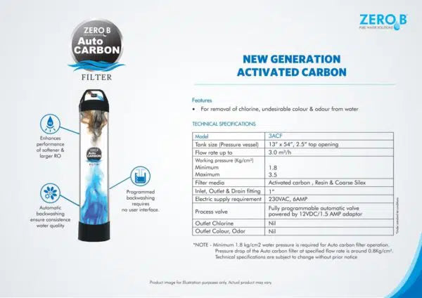Best ZeroB Auto Carbon Automatic Carbon Filter Water Softener